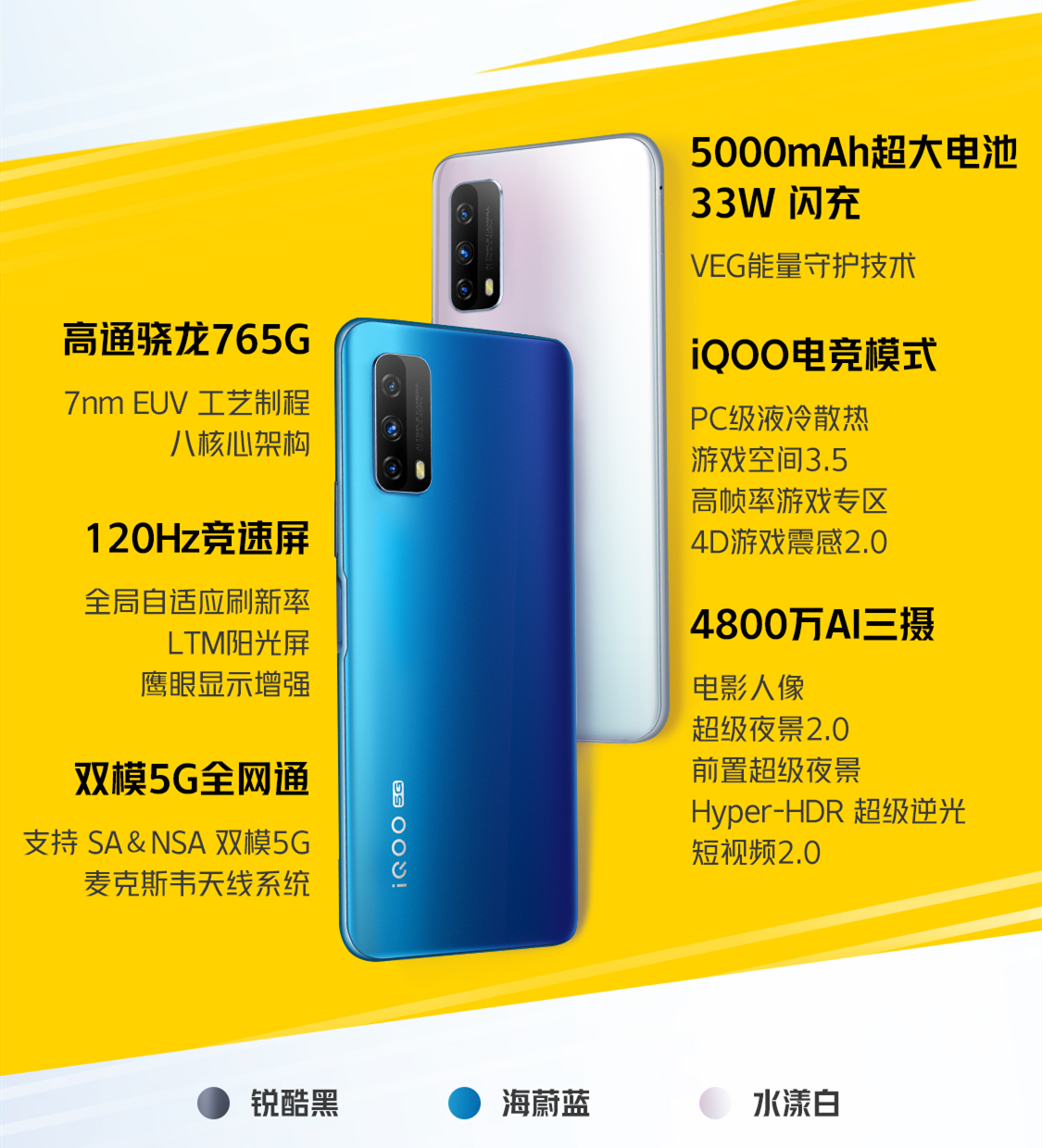 iQOO Z1x发布：骁龙765G+33W，售价1598元起_百科TA说