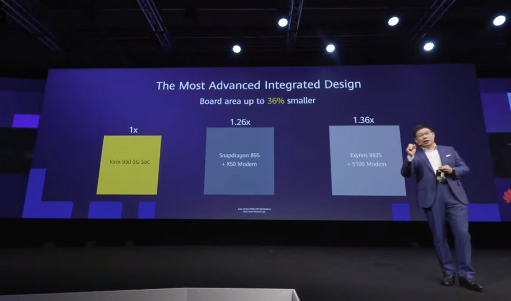 华为麒麟990正式亮相IFA2019_百科TA说