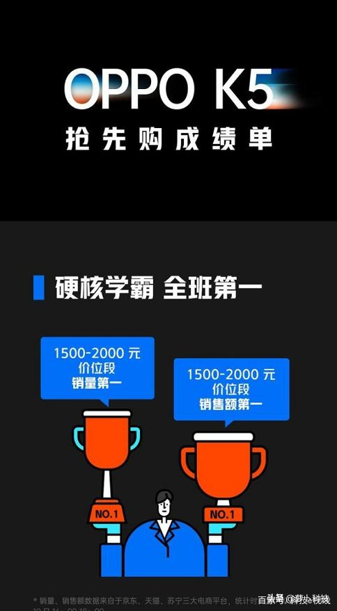 高人气千元机！OPPO K5和荣耀9X的对比，谁更值得选择？_百科TA说
