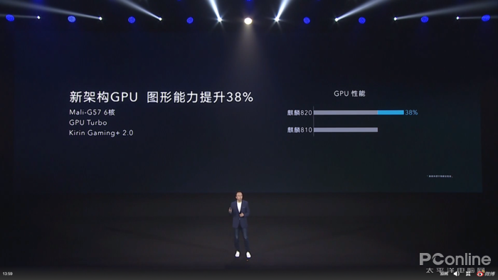 荣耀30S首发麒麟820 5G SoC，AI性能暴涨71%，跑分超6W_百科TA说