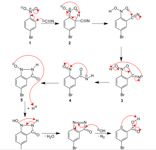 von Richter反应_百度百科