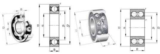 NSK 626Z轴承_百度百科