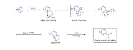 Chichibabin反应_百度百科
