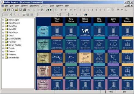 Visible Analyst_百度百科