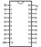 74HC573_百度百科