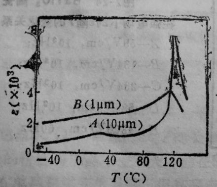钛酸钡_百度百科