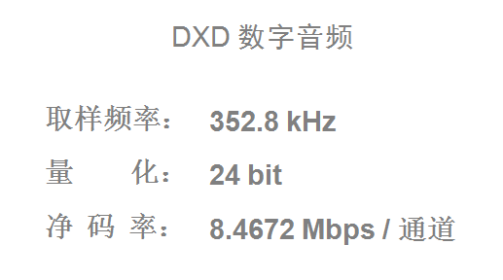 DXD（音频编码格式）_百度百科