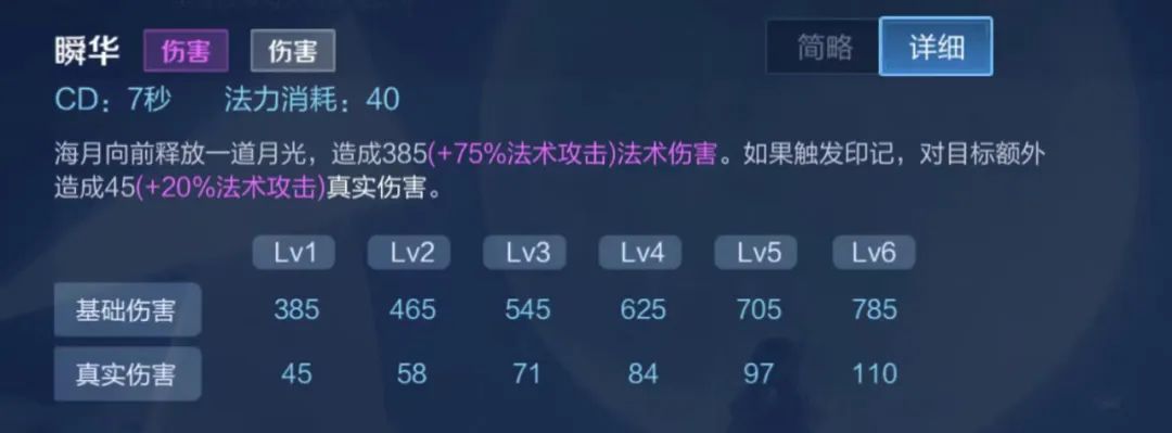 S29赛季的首位T0.5诞生，暃和杨玉环的“亲妈”，如何克制海月？_百科TA说