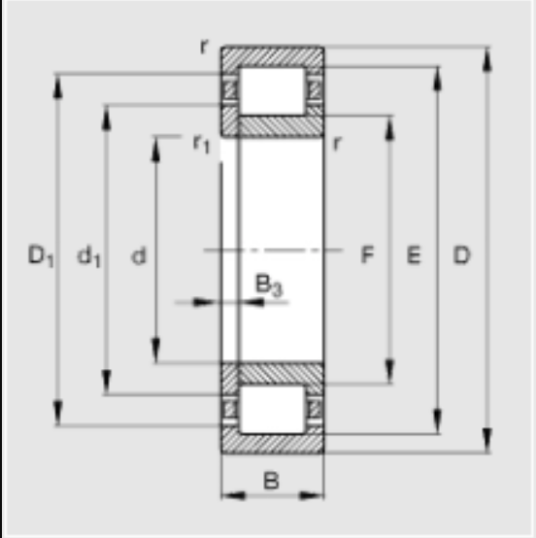 FAG NUP308-E-TVP2轴承_百度百科
