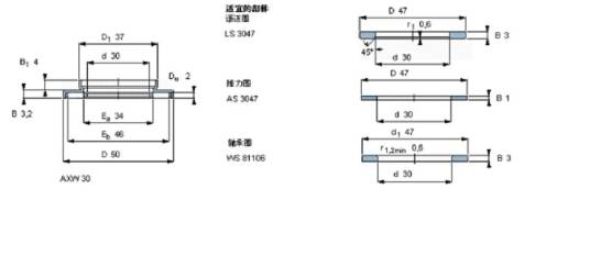 SKF AXW30轴承_百度百科