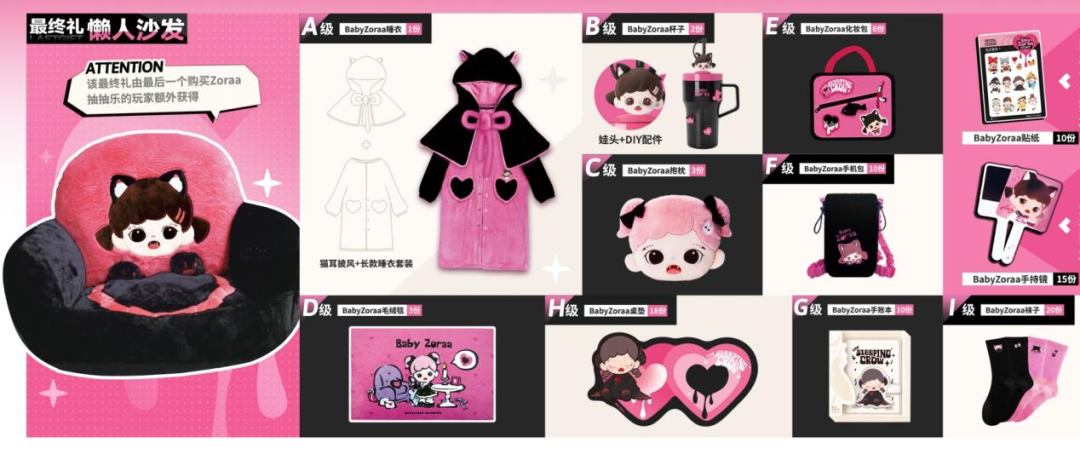 坐拥多个爆火IP的TNTSPACE，下一站是“IP品牌化”_百科TA说