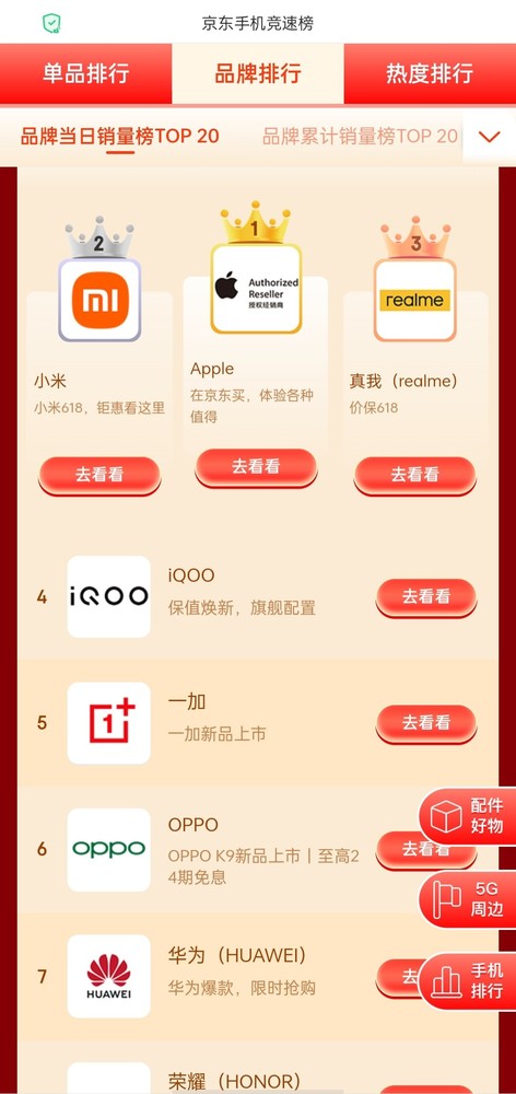 仅10秒！realme 618首日销量超去年开门红全天销量_百科TA说