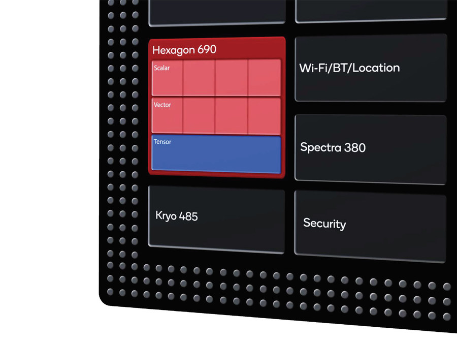 提升与变化最大的一代 高通骁龙855全面解析_百科TA说