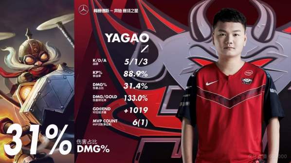 JDG京东电子竞技俱乐部_百度百科