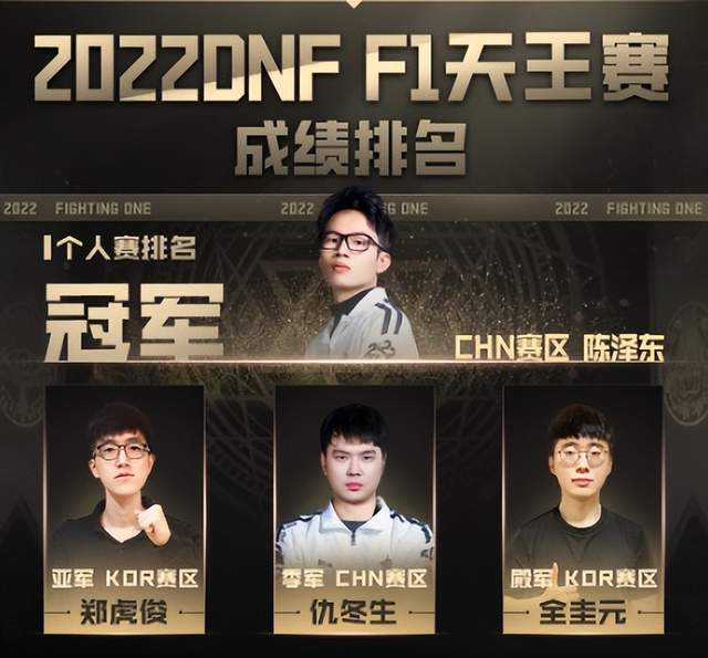 DNF世界冠军死亡，“抗韩武神”死在了游戏PK直播没人看的前夕_百科TA说