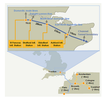 英国高铁1号线_百度百科