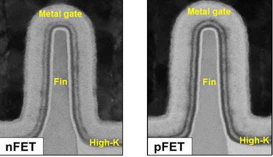 W901周报：这就是最底层的FinFET原理_百科TA说