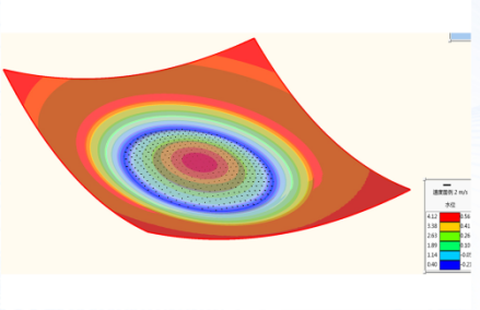 Hydroinfo_百度百科