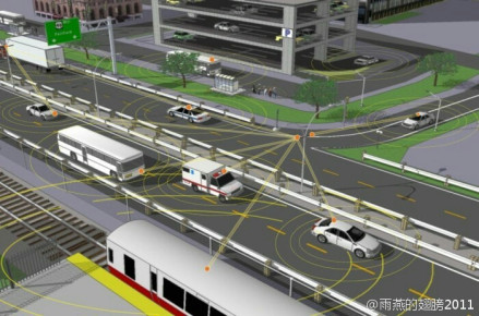 V2V通信技术_百度百科