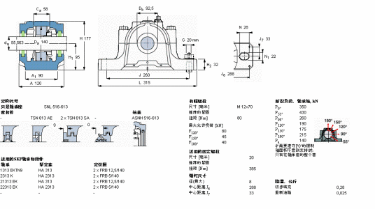 SKF SNL516-613轴承_百度百科