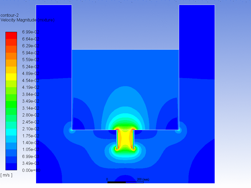 Fluent—动坐标系及动网格06（重叠wall）_百科TA说