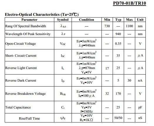 PD70-01B-TR10_百度百科