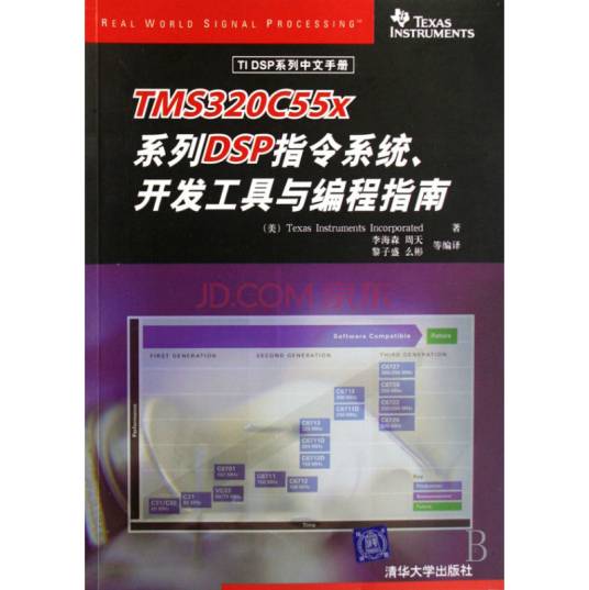 TMS320C55X系列DSP指令系统、开发工具与编程指南_百度百科