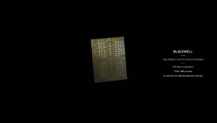 英伟达发布GB200：2080亿晶体管，号称史上最强AI芯片！_百科TA说