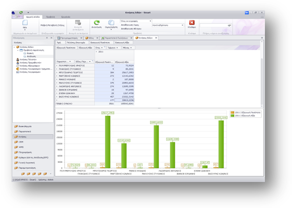 Xtrareport_百度百科