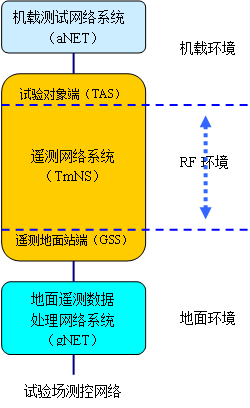 agNET_百度百科