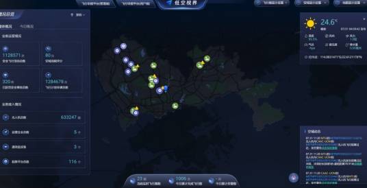 智能融合低空系统(SILAS)先锋版_百度百科