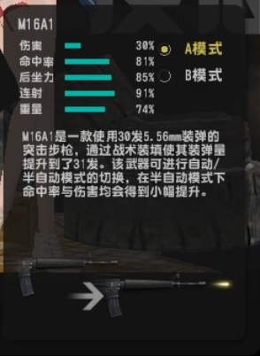 M16A1自动步枪（军事武器枪械）_百度百科
