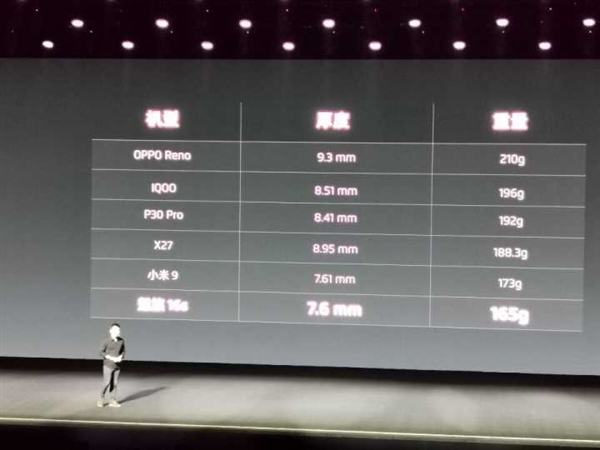 魅族16s发布：骁龙855+无刘海对称全面屏_百科TA说