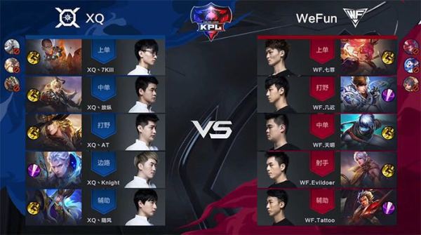 2018年KPL秋季赛季后赛，XQ和WF的宿命之战，WF输在哪里？_百科TA说