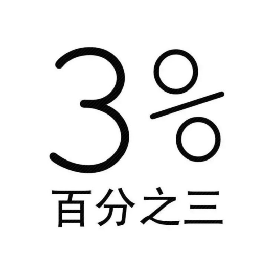3%（数字与象形结合的符号标识）_百度百科
