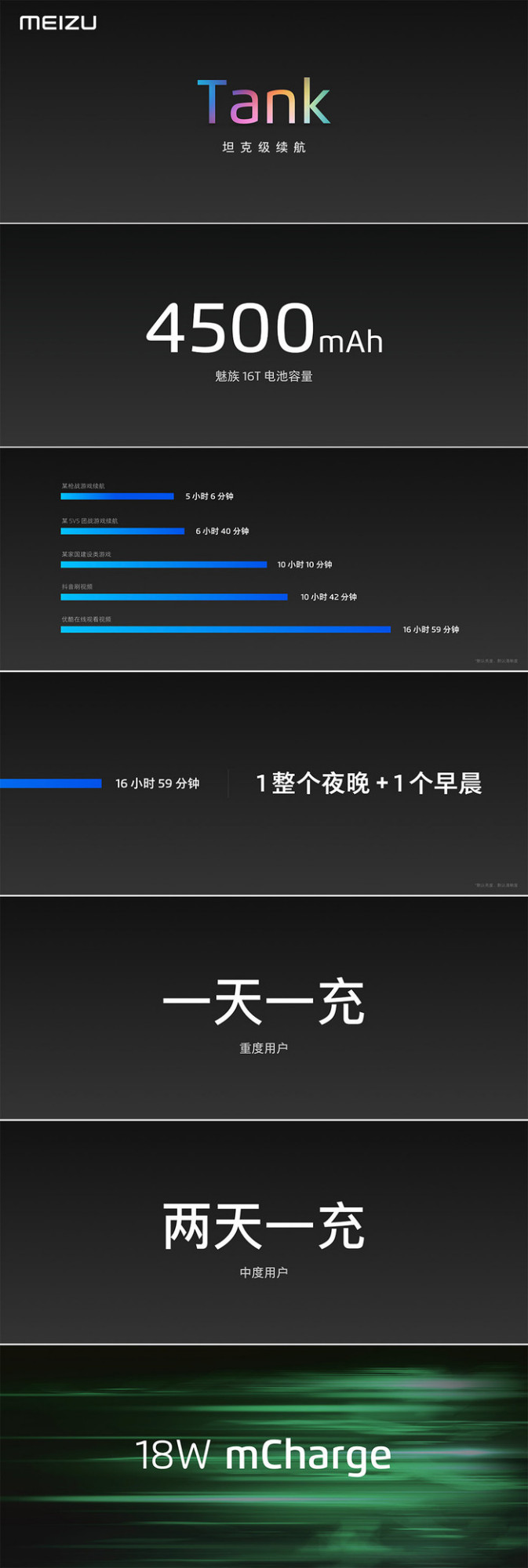 魅族16T游戏手机发布：骁龙855+4500mAh 1999元起_百科TA说