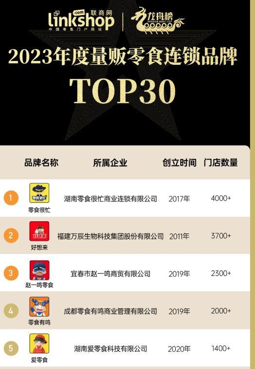 三只松鼠，要玩“连连看”_百科TA说