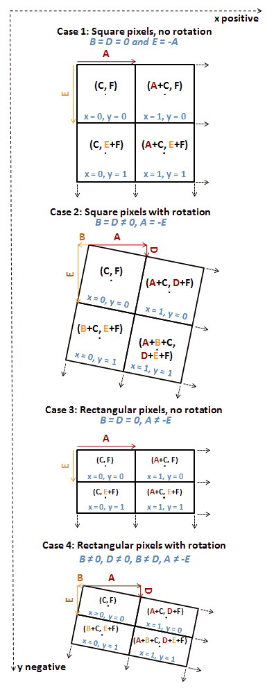 TFW格式_百度百科