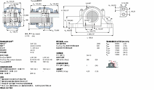SKF SAF22232轴承_百度百科