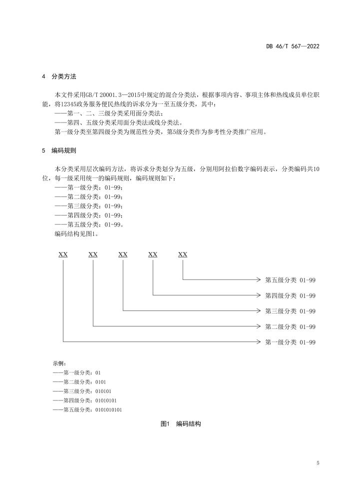 12345政务服务便民热线诉求分类规范_百度百科