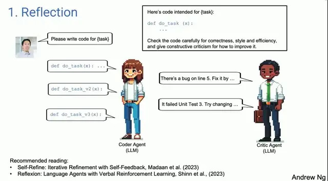什么是Agentic AI？与AI Agent有什么区别和联系？一篇文章看明白_百科TA说