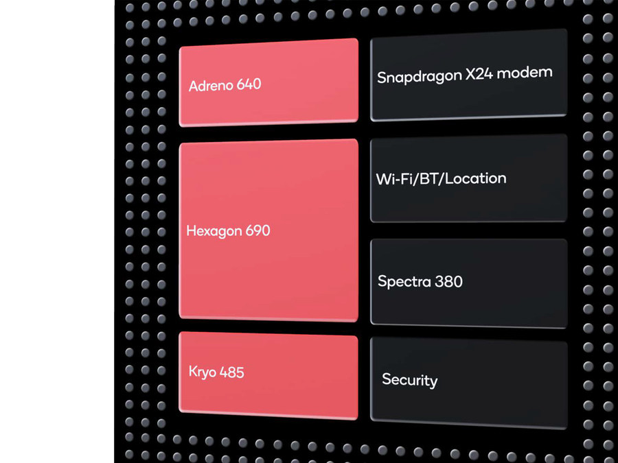 提升与变化最大的一代 高通骁龙855全面解析_百科TA说