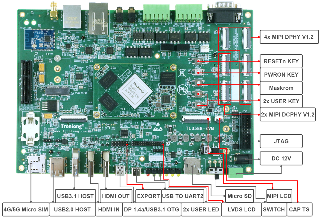 RK3588开发板_百度百科
