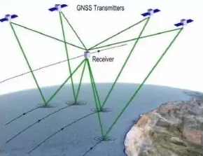 GNSS-R_百度百科