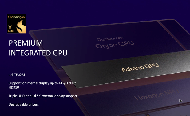 骁龙X Elite_百度百科