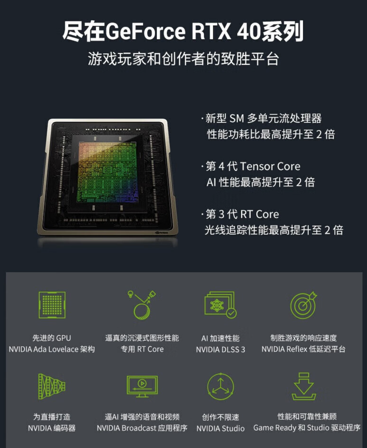 英伟达新品正式发布：RTX 4070S性价比超高！_百科TA说