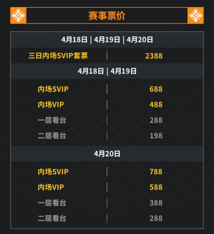 2025守望先锋全球冠军赛_百度百科