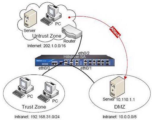 land攻击_百度百科