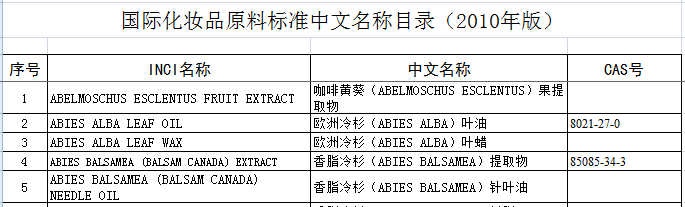 INCI名称_百度百科
