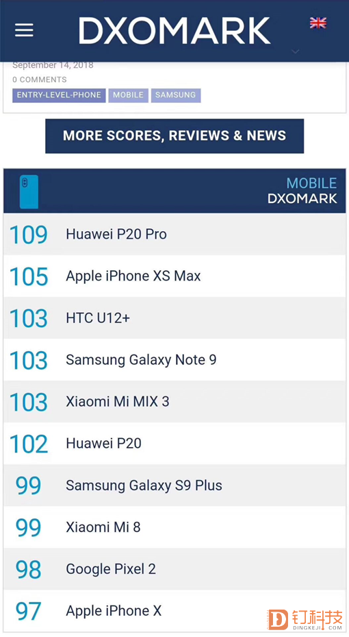 小米MIX3拍照干翻P20 滑盖全面屏也领先 华为无奈要靠Mate20救场_百科TA说